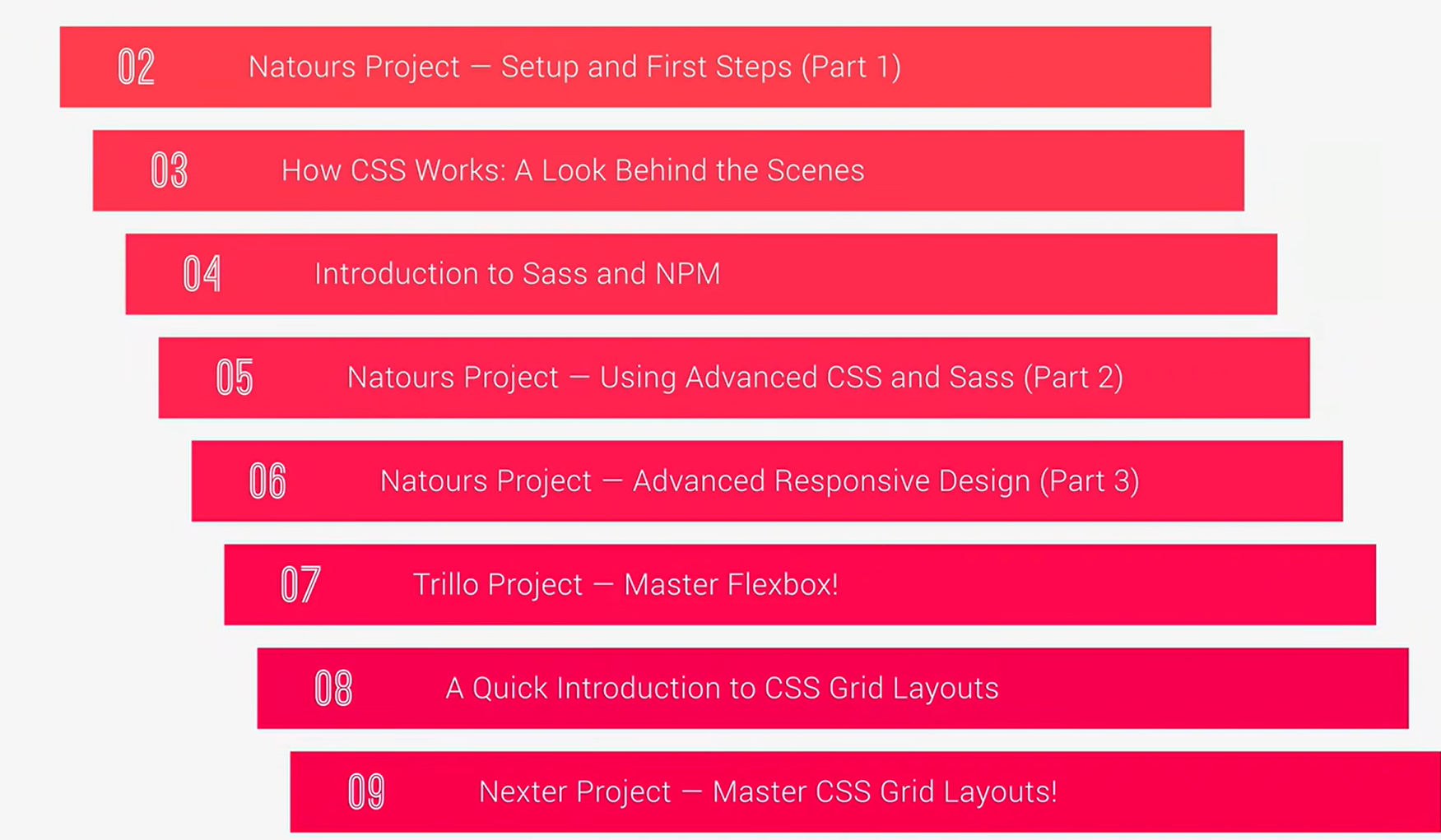 udemy Advanced CSS and Sass - 高级 CSS 和 Sass | malred-blog