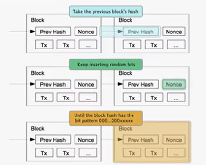 ytb - Rustlang Project | malred-blog